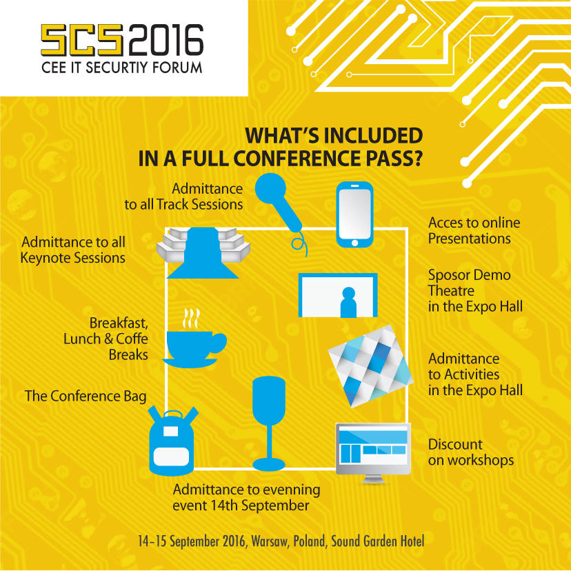 Registration | Konferencja Security Case Study